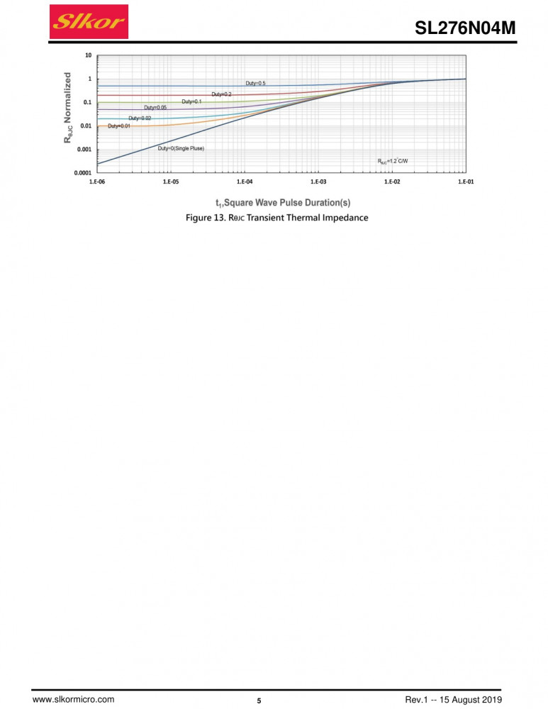 SL276N04M datasheet page 5