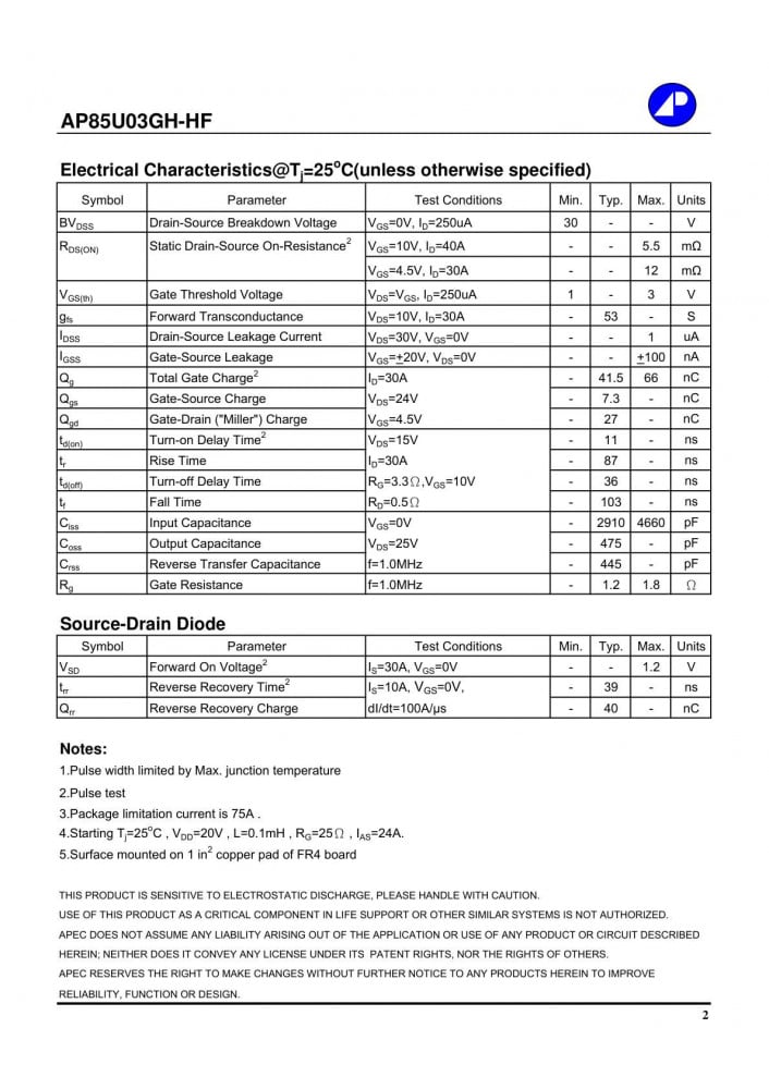 AP85U03GH-HF datasheet page 2