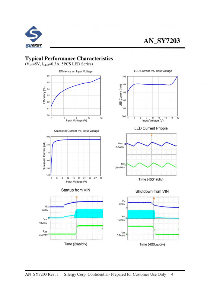 SY7203DBC datasheet page 4