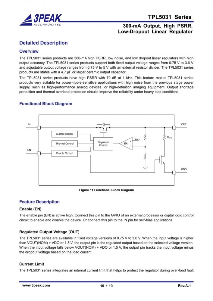 TPL5031 datasheet page 10