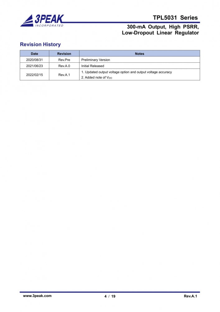 TPL5031 datasheet page 4