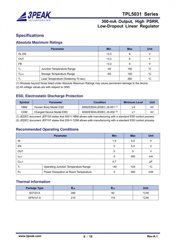 TPL5031 datasheet page 6