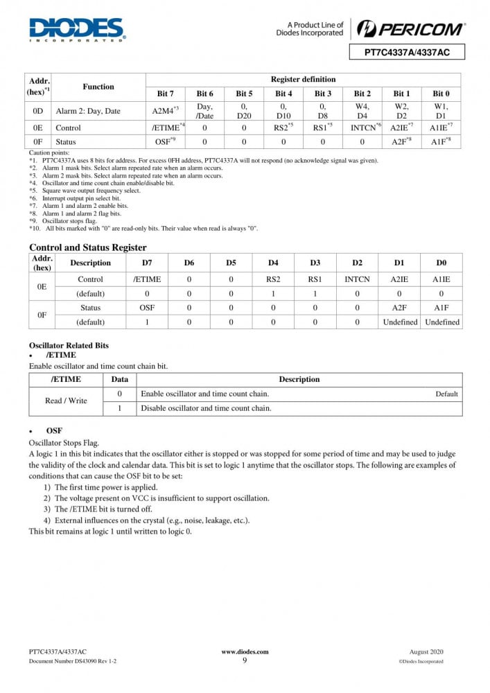 PT7C4337ACSE datasheet page 9