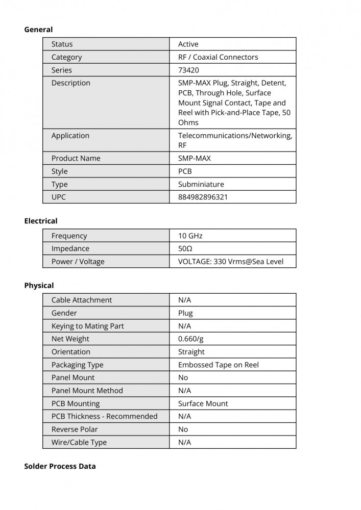 MOLEX 734200632 product document page 2