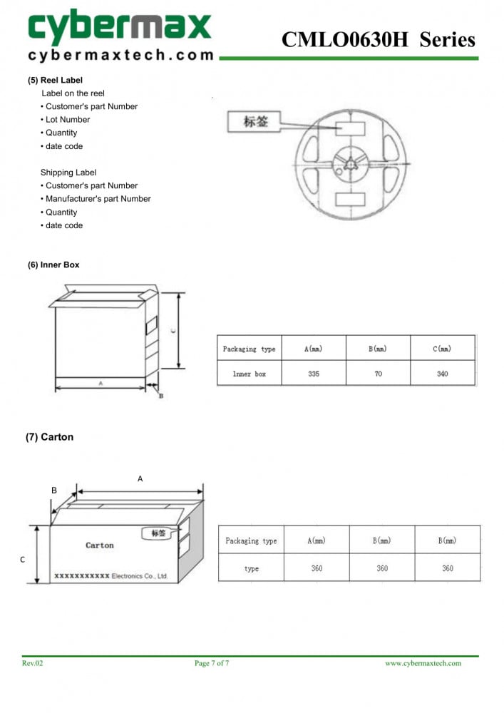 CMLO0630H100MTT datasheet page 7