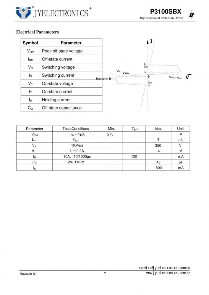 P3100SBX datasheet page 2