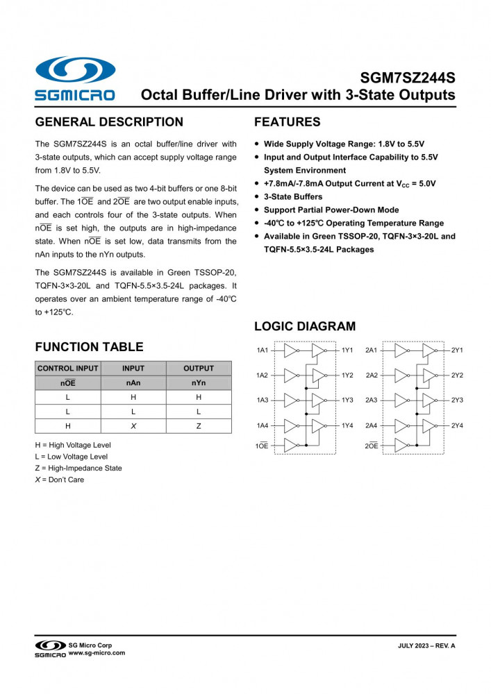 SGM7SZ244S datasheet page 1