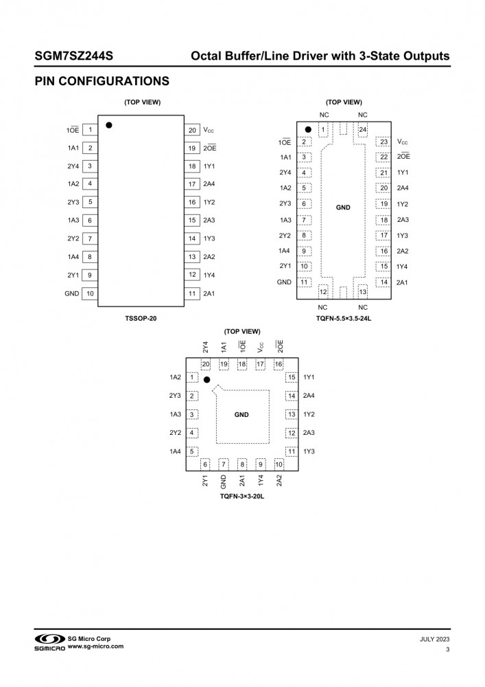 SGM7SZ244S datasheet page 3