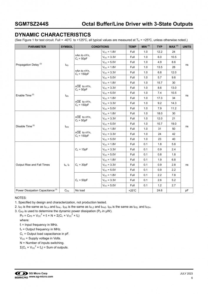 SGM7SZ244S datasheet page 6