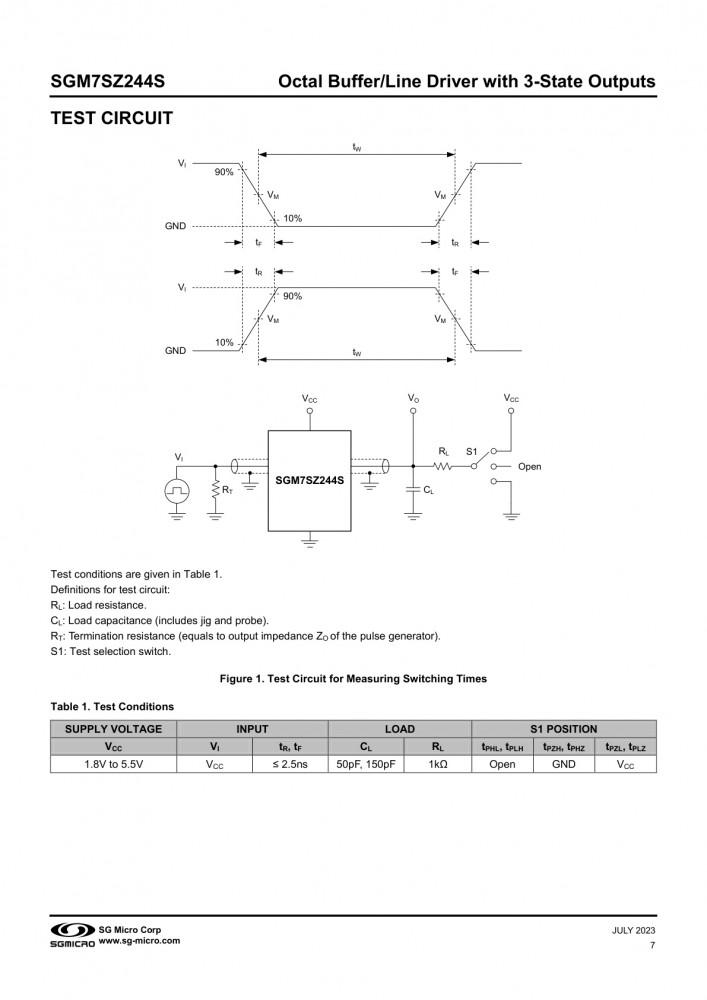 SGM7SZ244S datasheet page 7