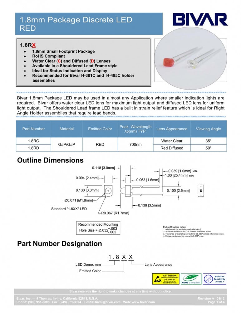 BIVAR 1.8RC datasheet page 1