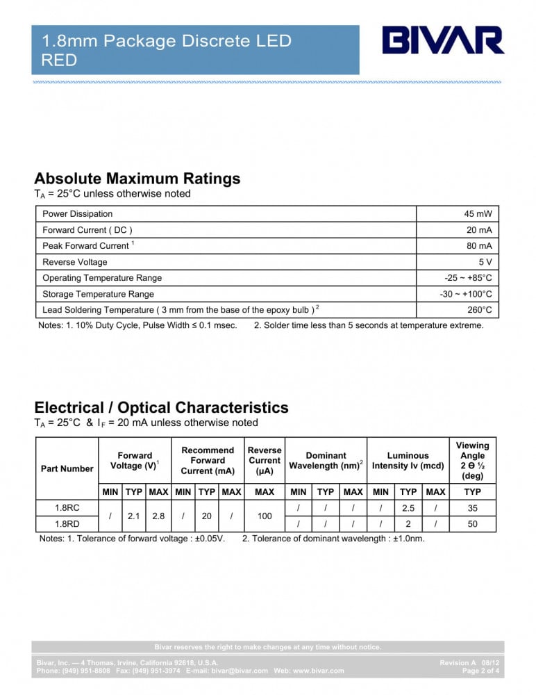 BIVAR 1.8RC datasheet page 2