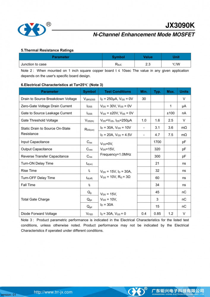 JX3090K datasheet page 2