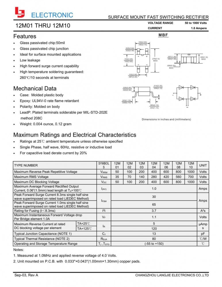 12M10 datasheet page 1