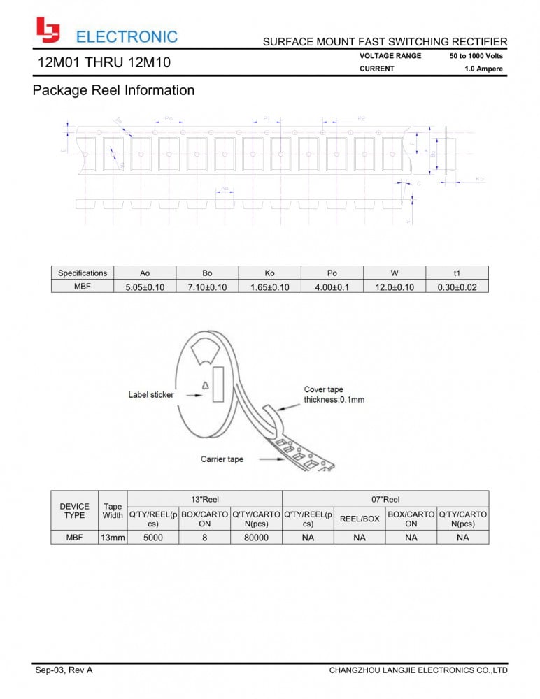 12M10 datasheet page 3