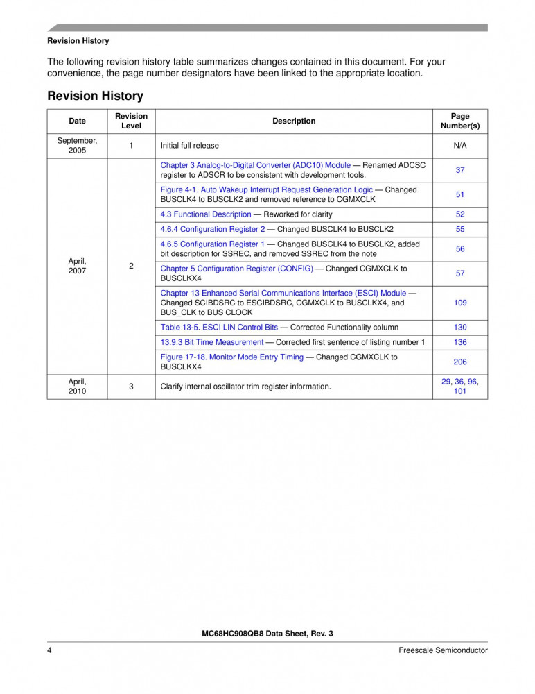 MC908QY8CDT datasheet page 4