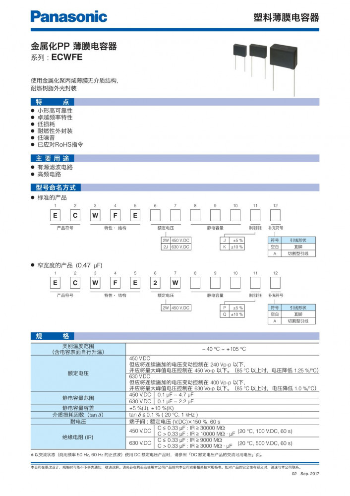 PANASONIC ECWFE series technical documentation page 1