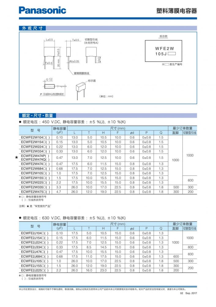PANASONIC ECWFE series technical documentation page 2