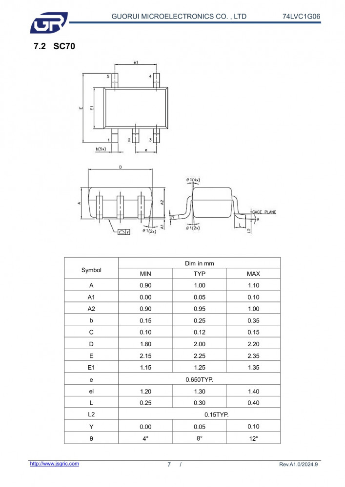 74LVC1G06 technical document page 7
