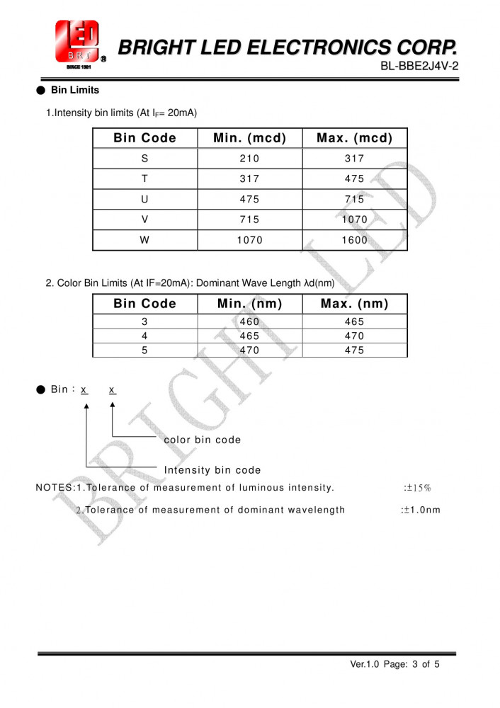 BL-BBE2J4V-2 datasheet page 3