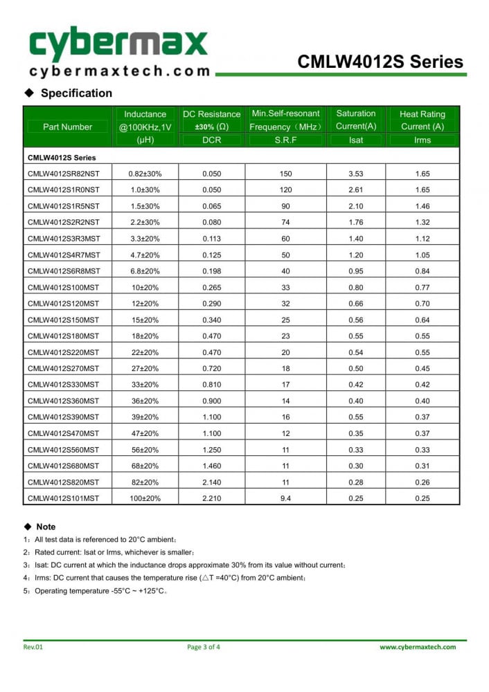Cybermax CMLW4012S technical document page 3