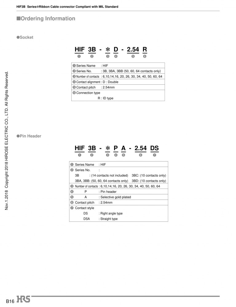 HIF3B series datasheet page 2