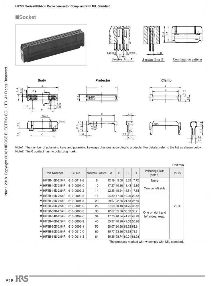HIF3B series datasheet page 4