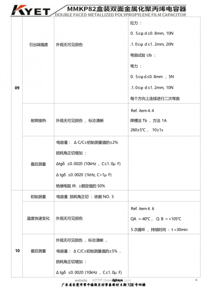 KYET MMKP154J2J1502 document page 6