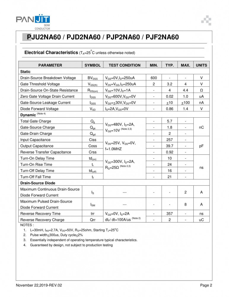 PJD2NA60 datasheet page 2