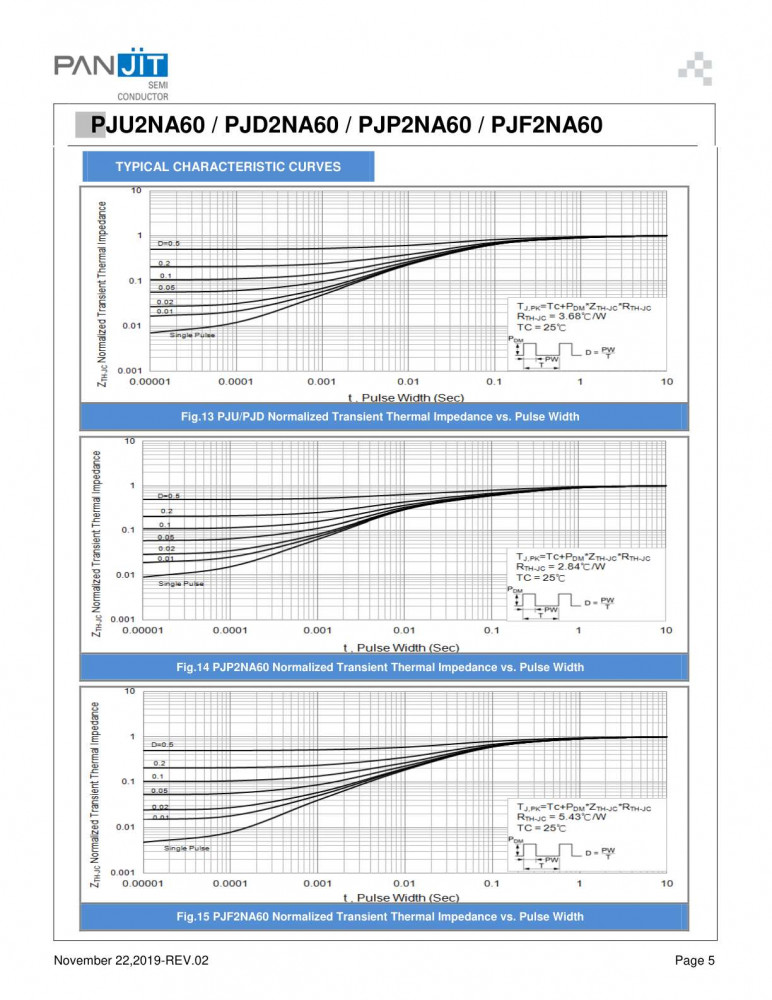 PJD2NA60 datasheet page 5