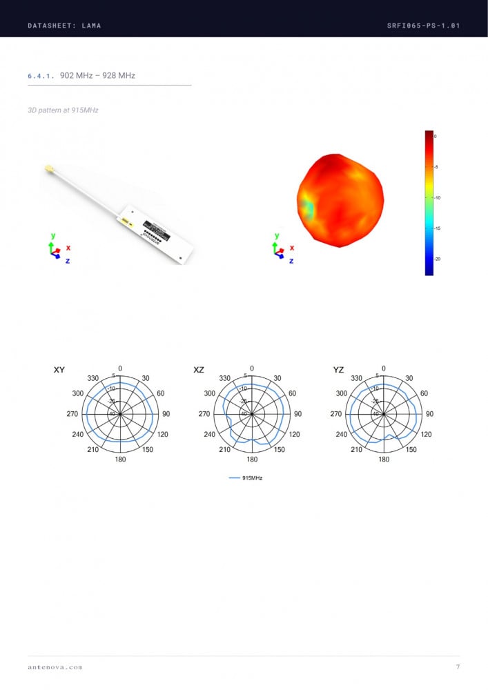 SRFI065-100 datasheet page 8