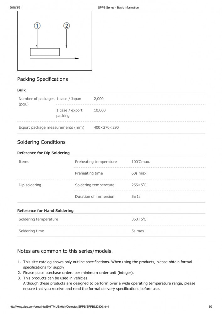 SPPB620300 circuit diagram reference