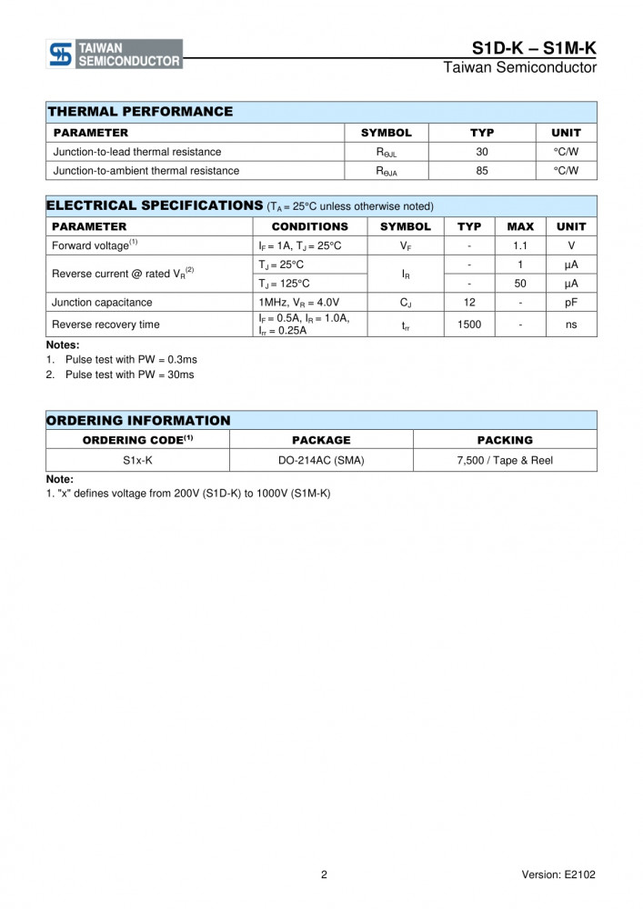 S1K-K datasheet page 2