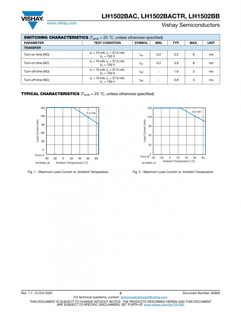 LH1502BAC datasheet page 3