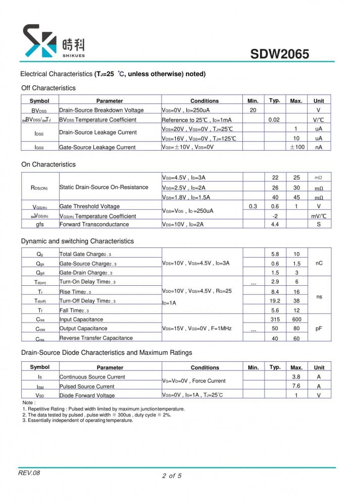 SDW2065 datasheet page 2