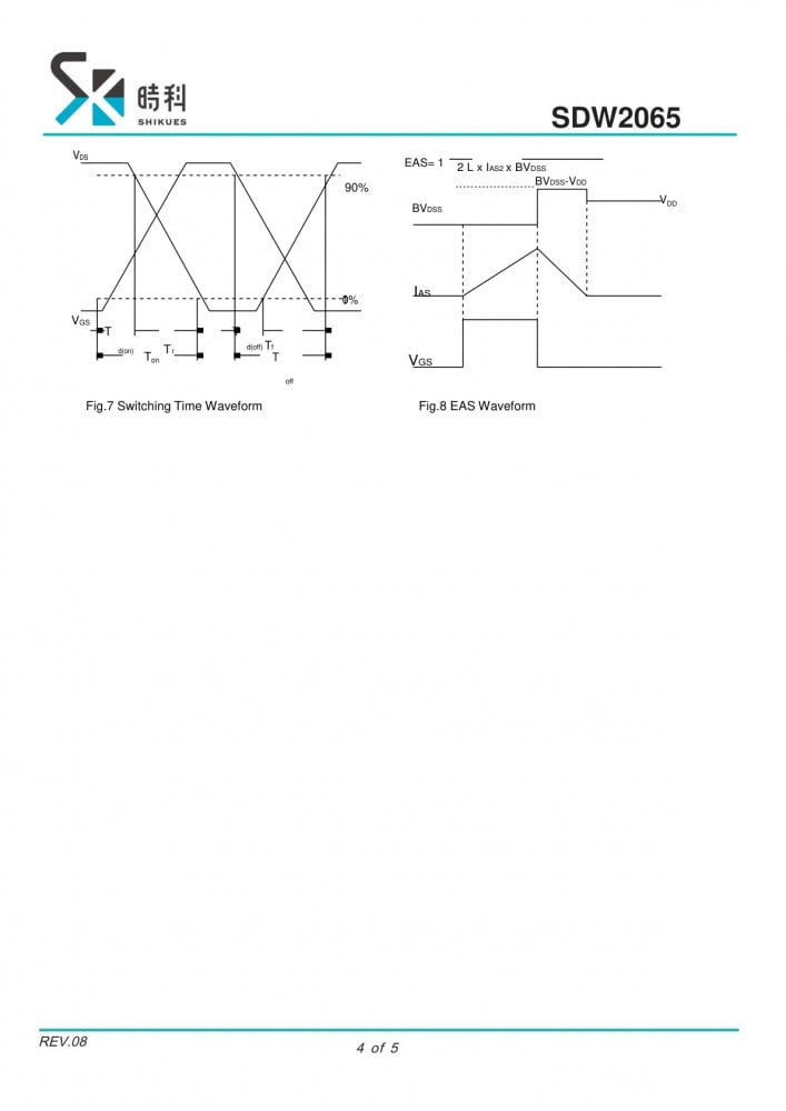 SDW2065 datasheet page 4