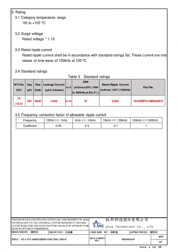 APAQ AREP construction page 4