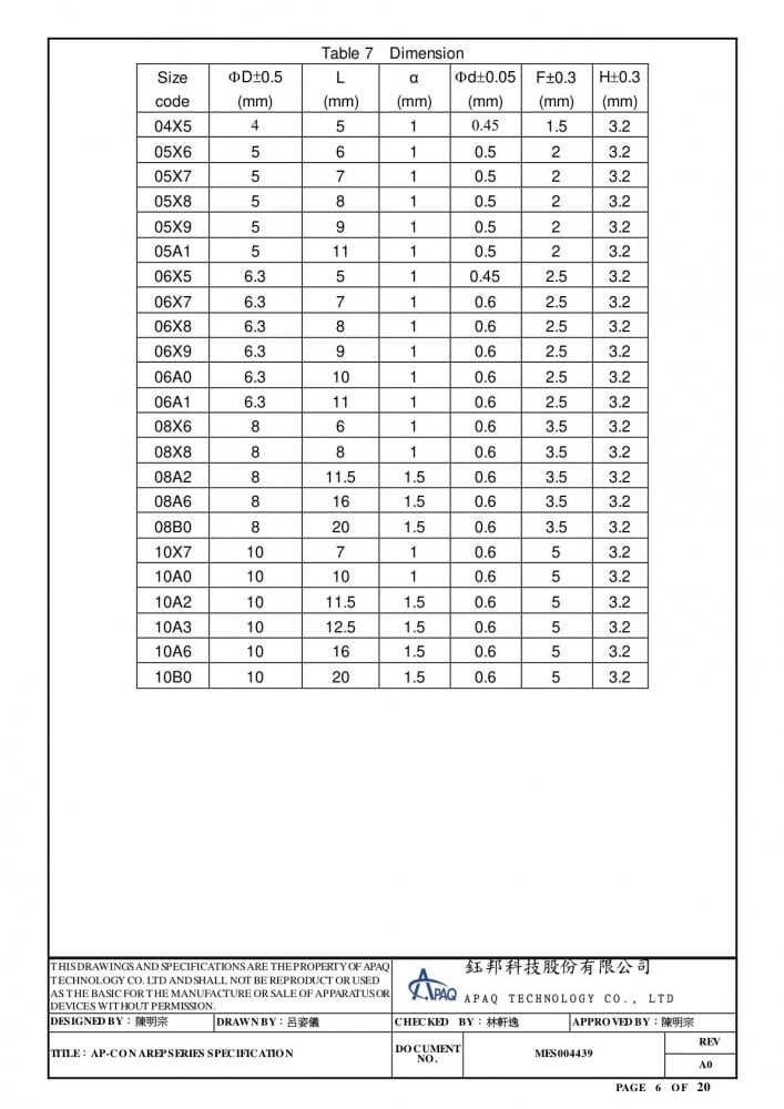 APAQ AREP marking page 6