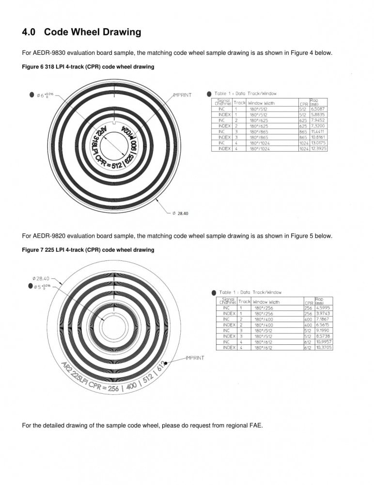 HEDS-9820EVB evaluation board guide page 10
