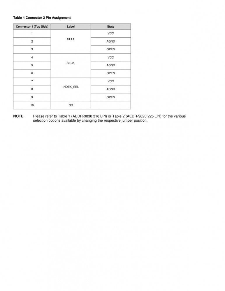 HEDS-9820EVB evaluation board guide page 9