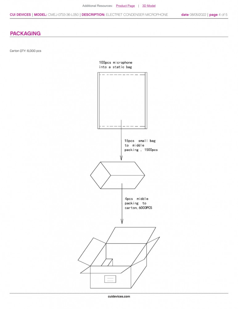 CMEJ-0733-36-L050 datasheet page 4