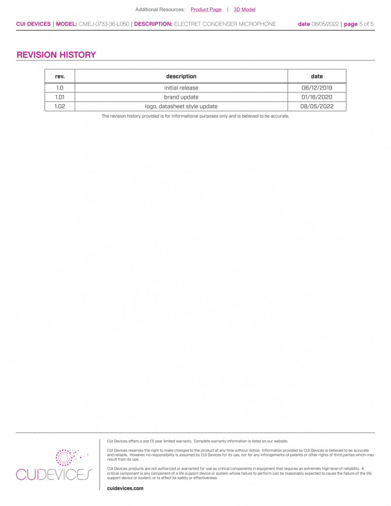 CMEJ-0733-36-L050 datasheet page 5