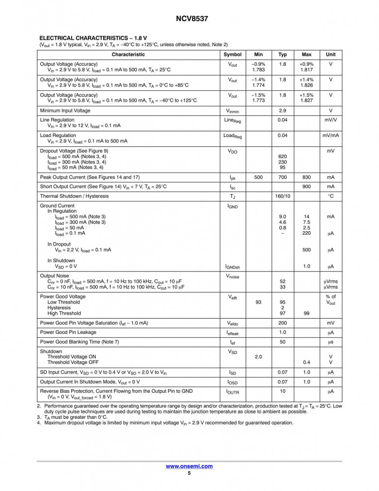 NCV8537 datasheet page 5