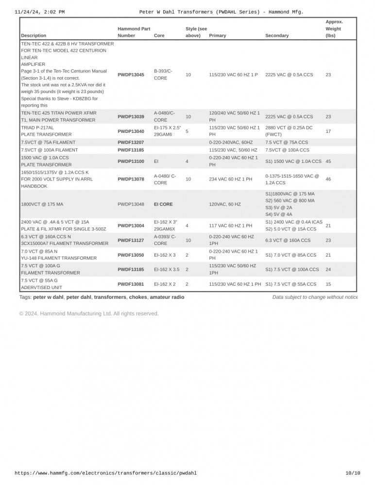 PWDI13158 technical document page 10