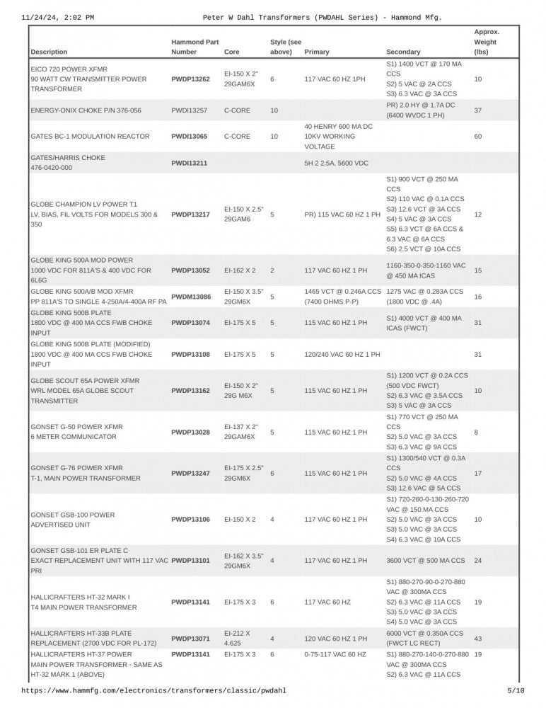 PWDI13158 technical document page 5