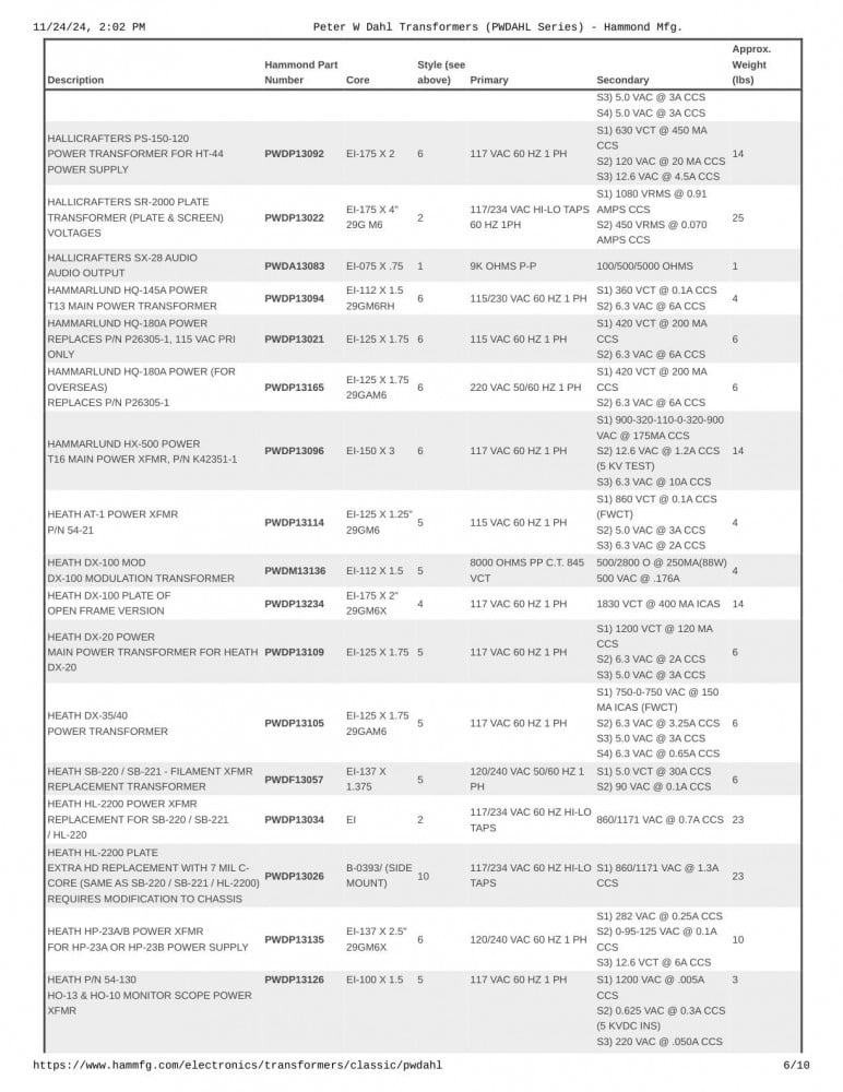 PWDI13158 technical document page 6