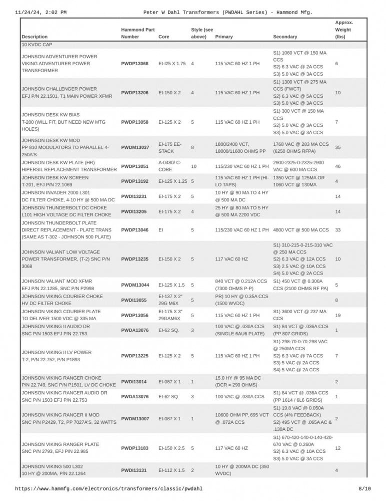 PWDI13158 technical document page 8