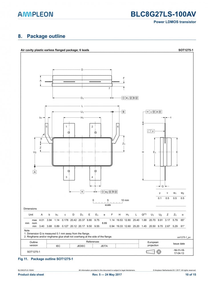 BLC8G27LS-100AVY datasheet page 10