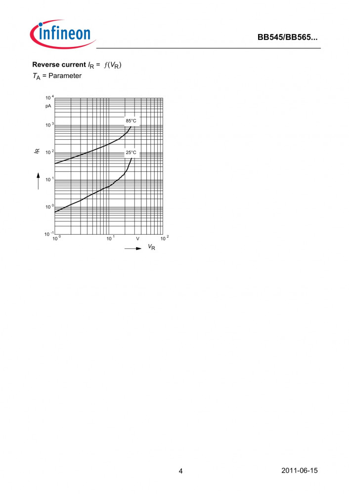 BB565E7902 document page 4