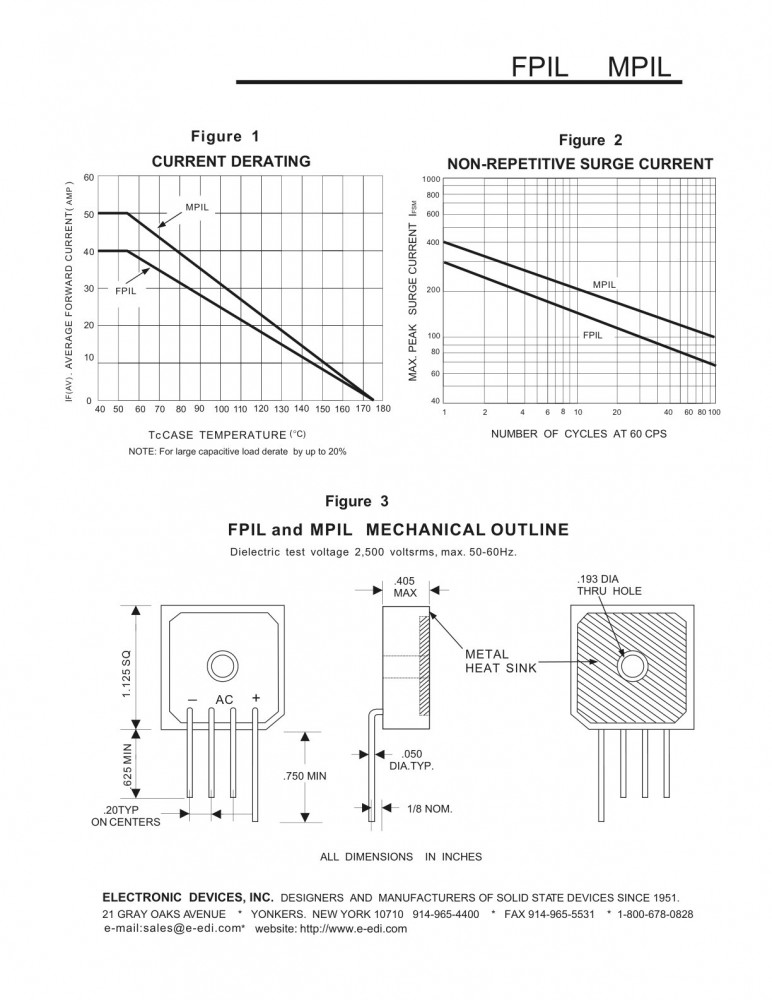 MPIL100 MiniBridge technical document page 2